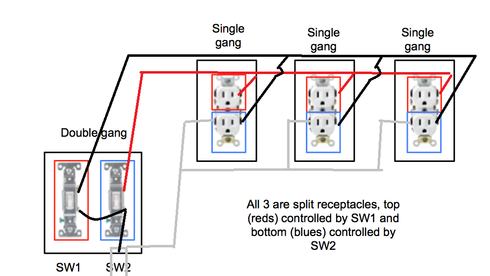 How to wire 2 switches for multiple split receptacles | DIY Home ... How to wire 2 switches for multiple split receptacles | DIY Home ...